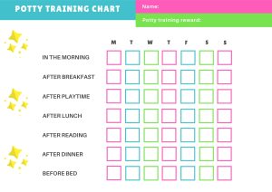 Printable Toilet Chart Template