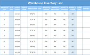 Warehouse Inventory List Template