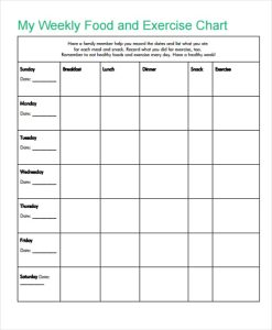 Printable Weekly Food Chart Template