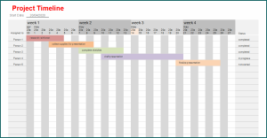 Printable Project Timeline Template