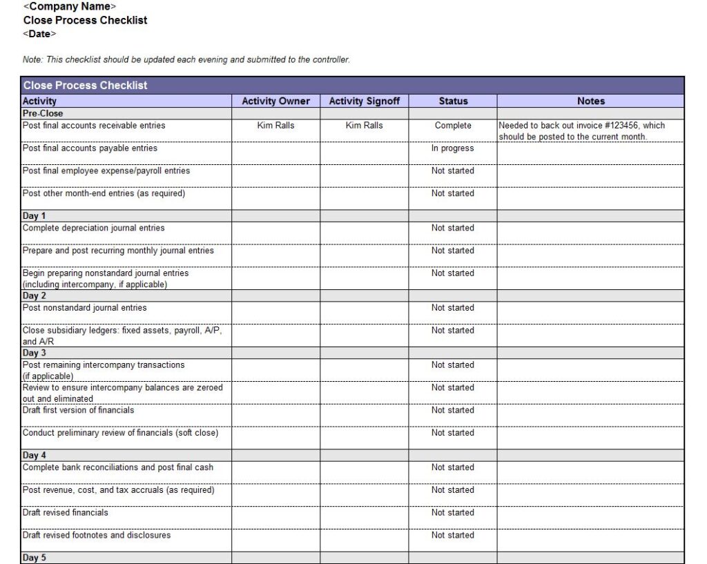 Accounting Month End Checklist Template