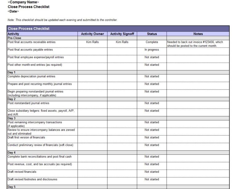 Accounting Month End Checklist Template
