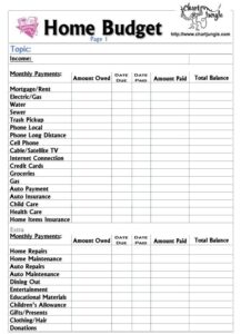 Budget List Template (Excel)