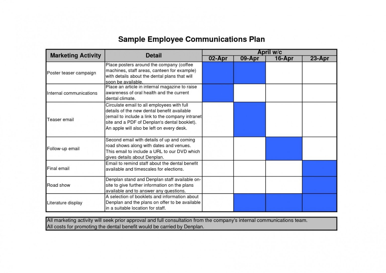Printable Communication Planner Template