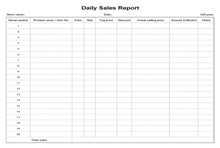 Daily Sales Report Template (Excel)