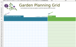 Printable Garden Planning Template