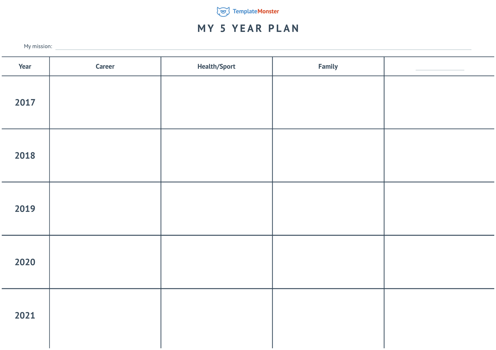5-year Planning Template