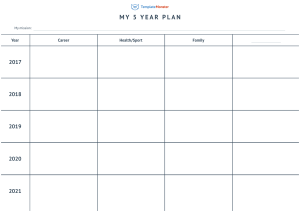 5-year Planning Template