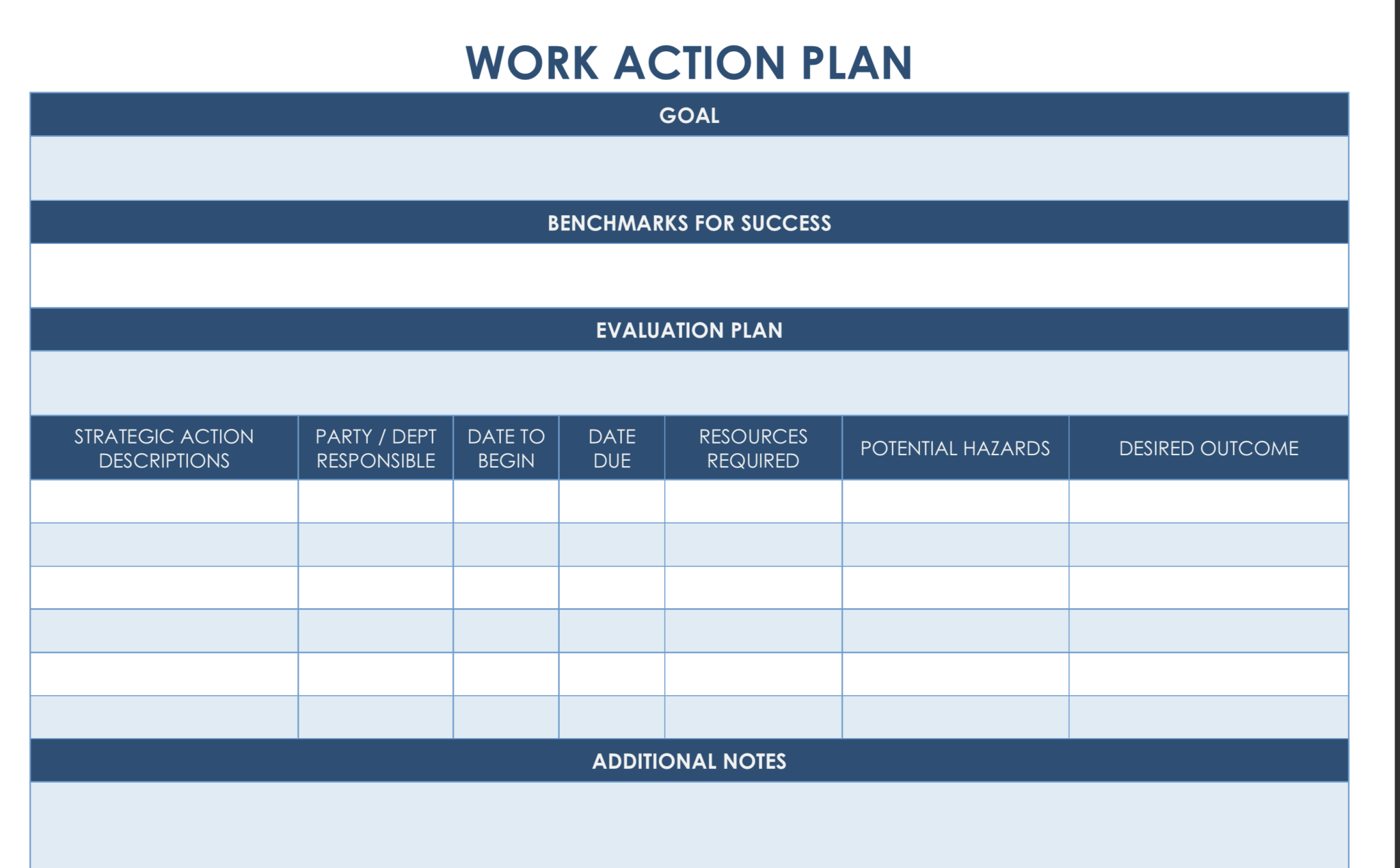 Printable Action Planning Template