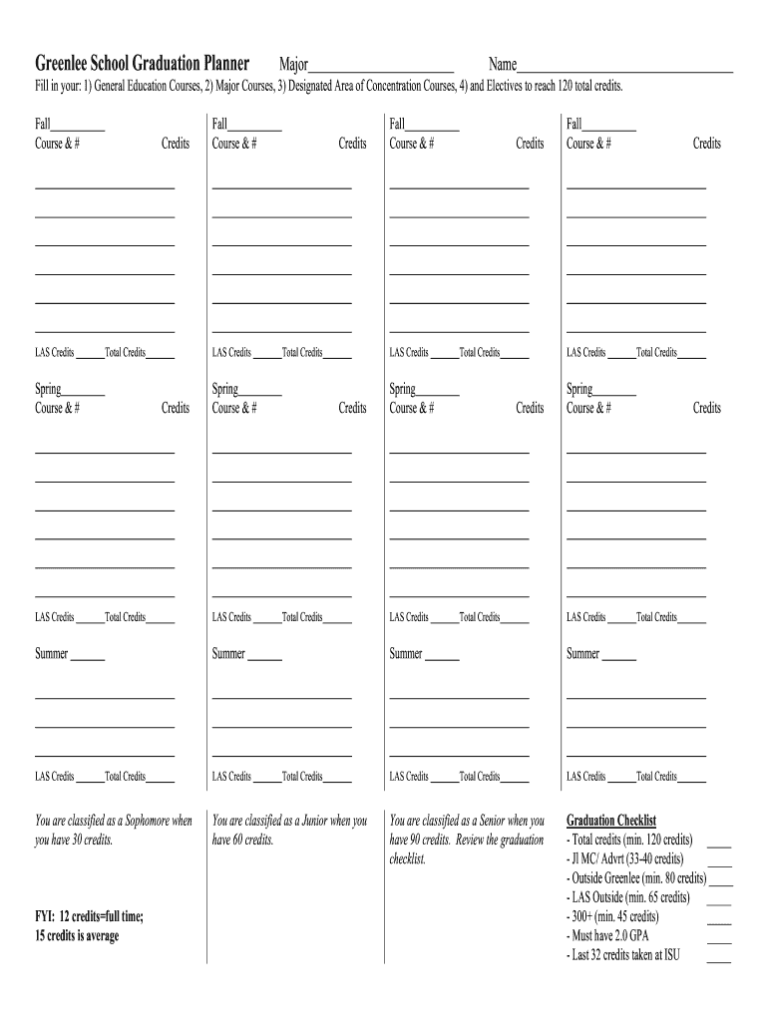 Printable Graduation Planning Template