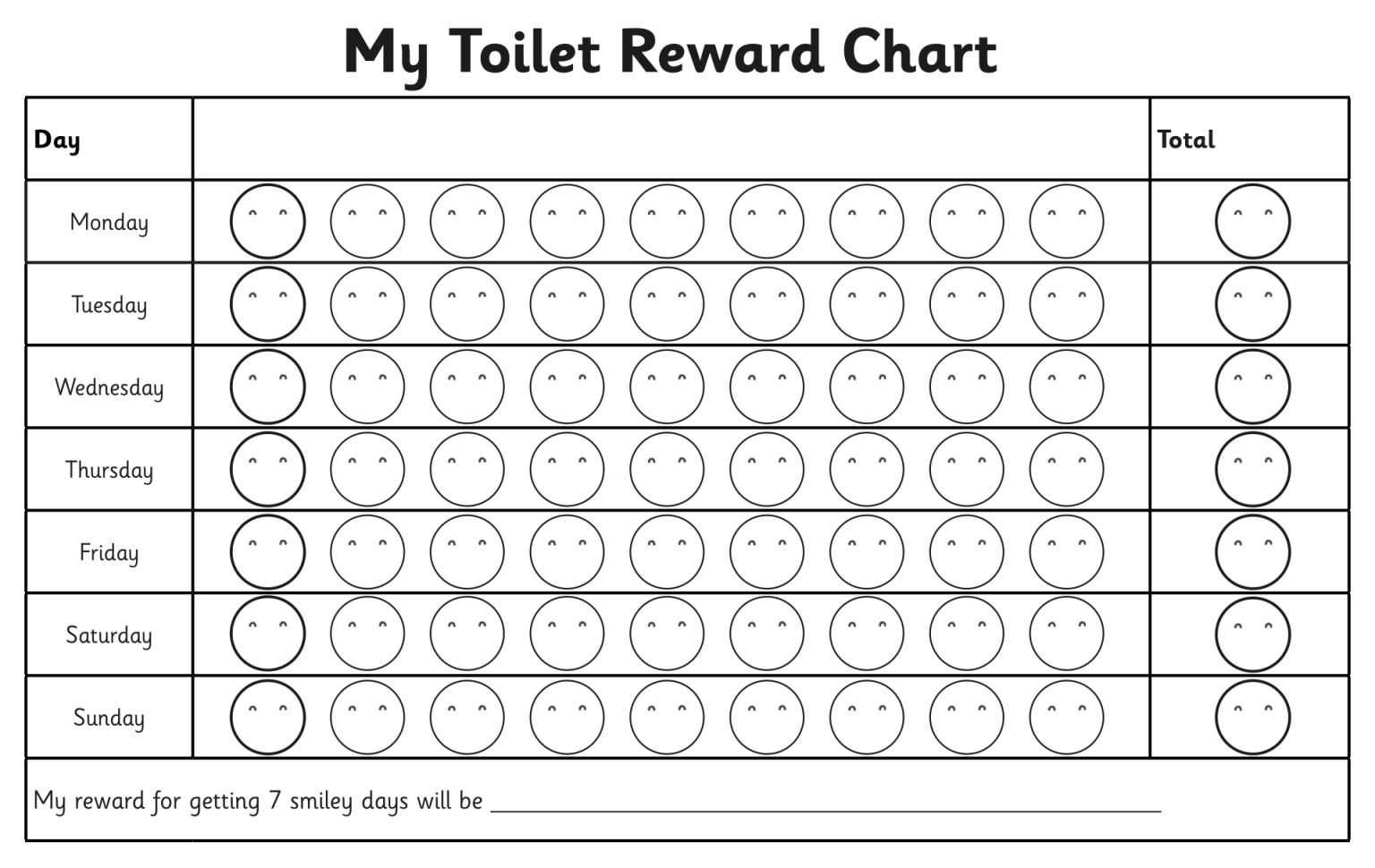 Printable Toilet Chart Template