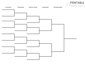 Printable Tournament Chart Template