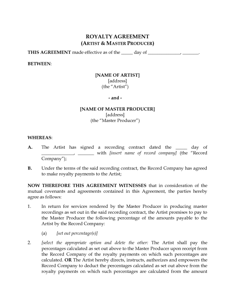 Royalties Agreement Template