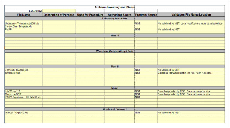 Free Printable Computer Inventory Template