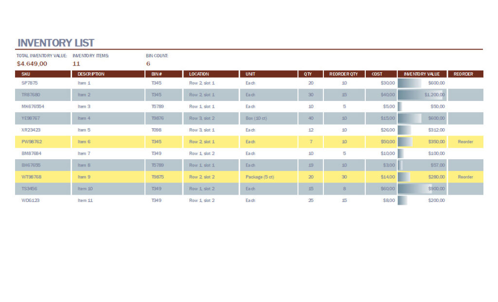Small Business Inventory Spreadsheet Template