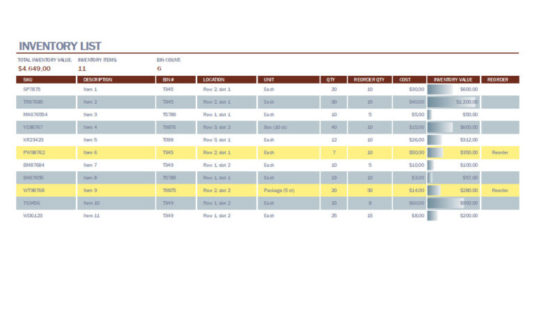 Small Business Inventory Spreadsheet Template