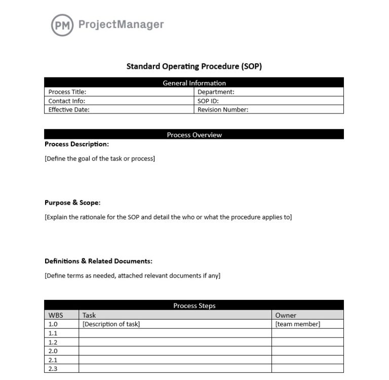 Free Standard Operating Procedure Template (Word)