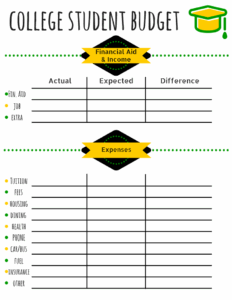 Free Printable Student Budget Template