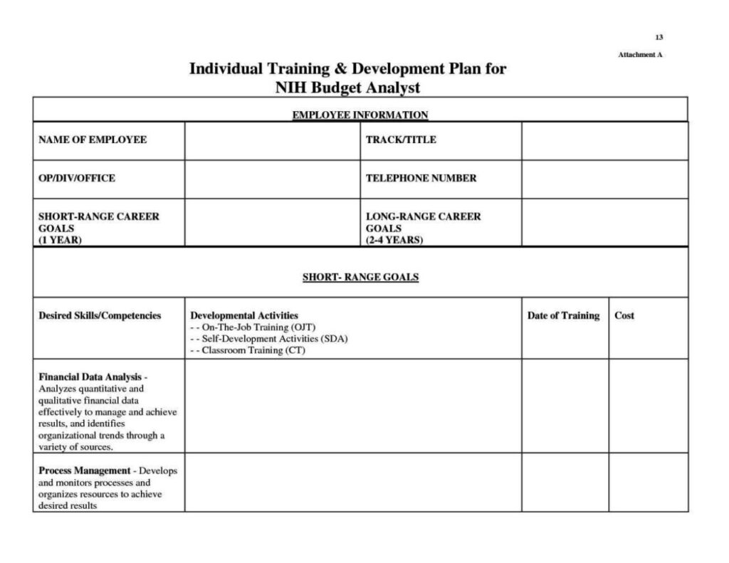 Training Budget Template (Excel)