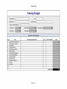 Training Budget Template (Excel)