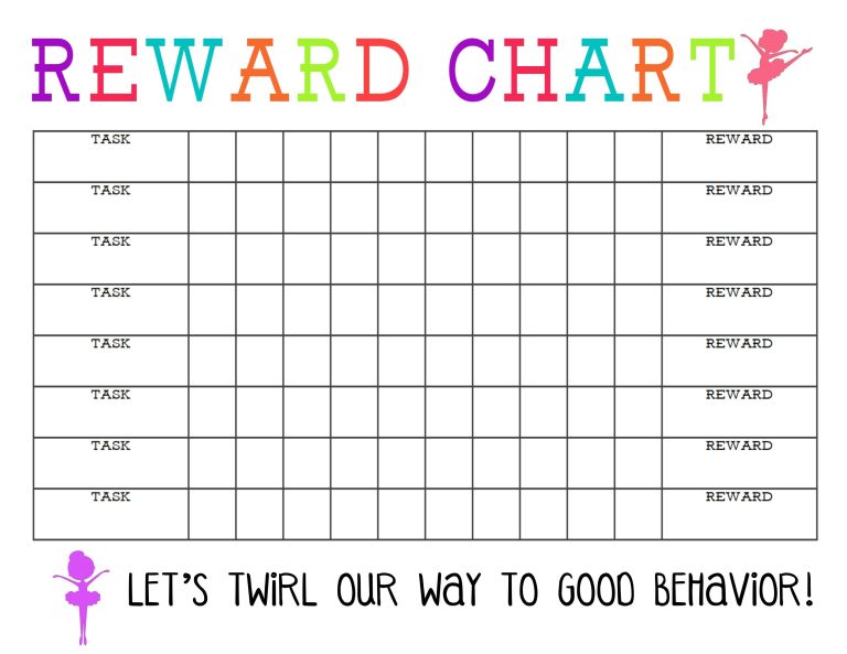 Printable Weekly Behavior Chart Template