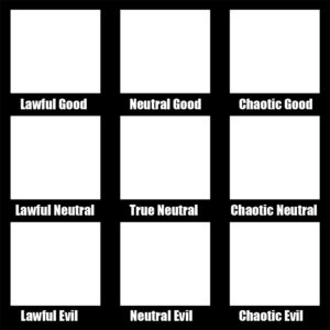 Alignment Chart Template