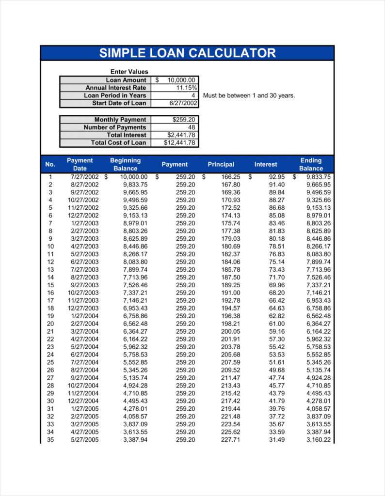 Free Printable Bank Loan Calculator Template [Excel]