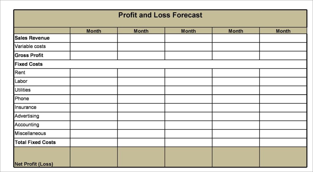 Free Printable Blank Profit And Loss Template