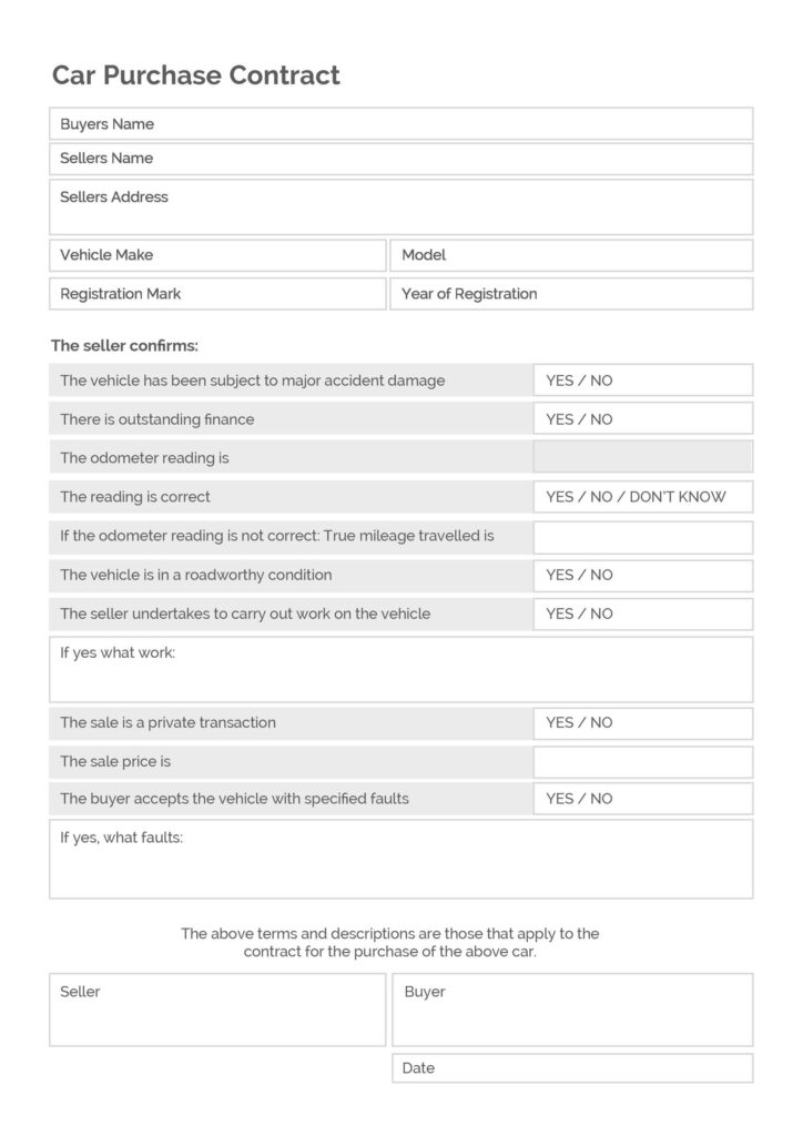 Car Buying Agreement Template