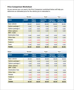 Free Printable Car Loan Calculator Template [Excel]