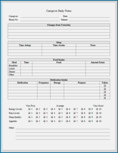 Printable Caregiver Daily Checklist Template