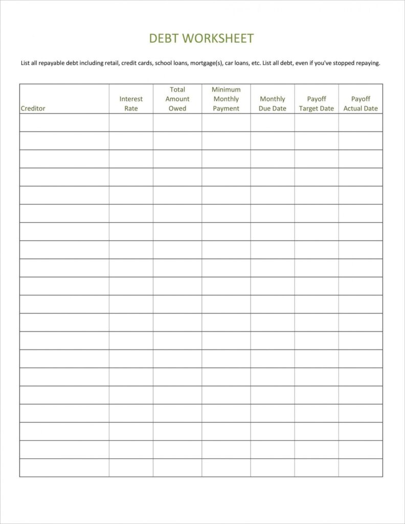 Credit Card Budget Template