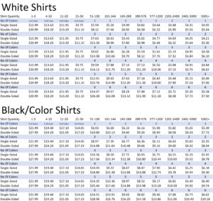 Custom T-shirt Price List Template