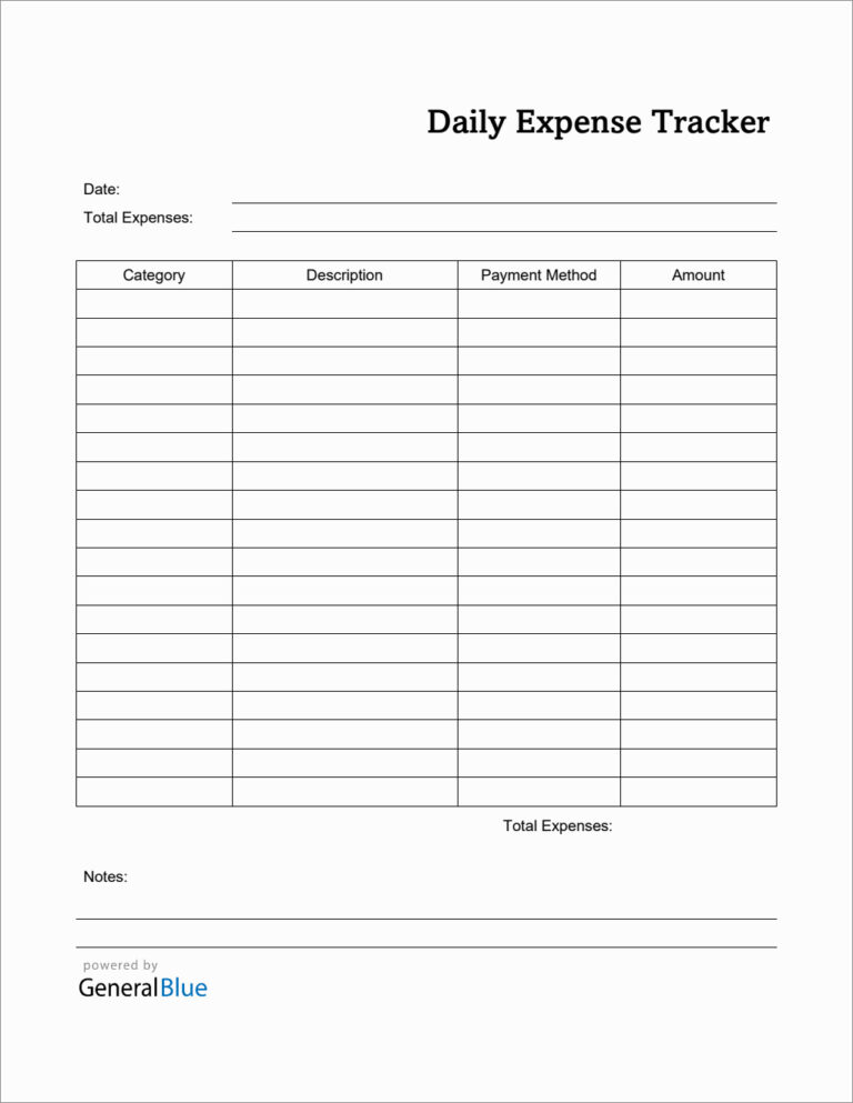 Customizable Daily Budget Template
