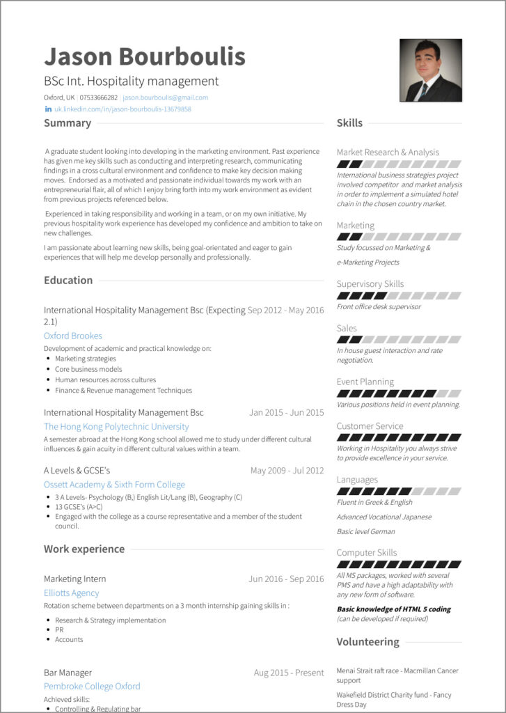 Free Printable Bar Manager Resume Template