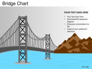 Free Bridge Chart Template (Excel)