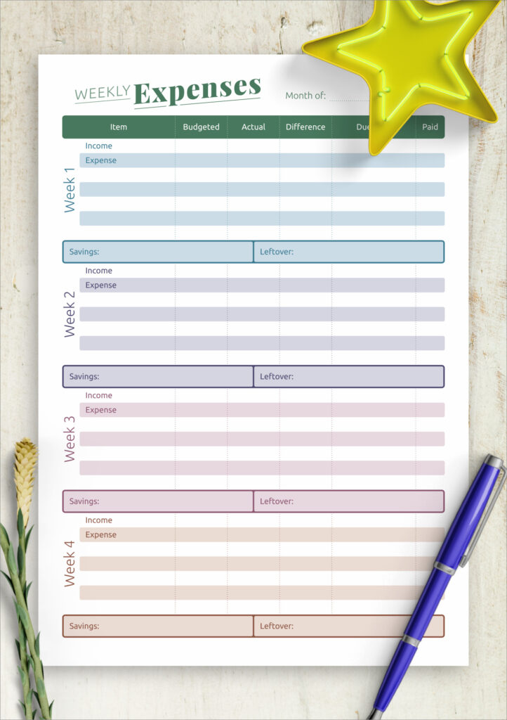 Customizable Expenses Budget Template