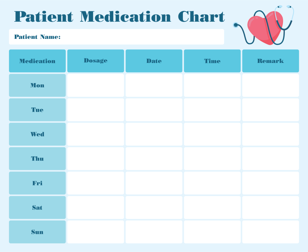 Medication Chart Template (Word)