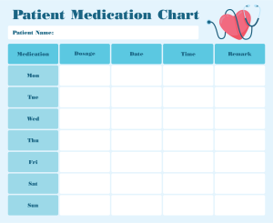 Medication Chart Template (Word)