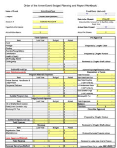 Customizable Party Budget Template