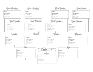 Printable Pedigree Chart Template