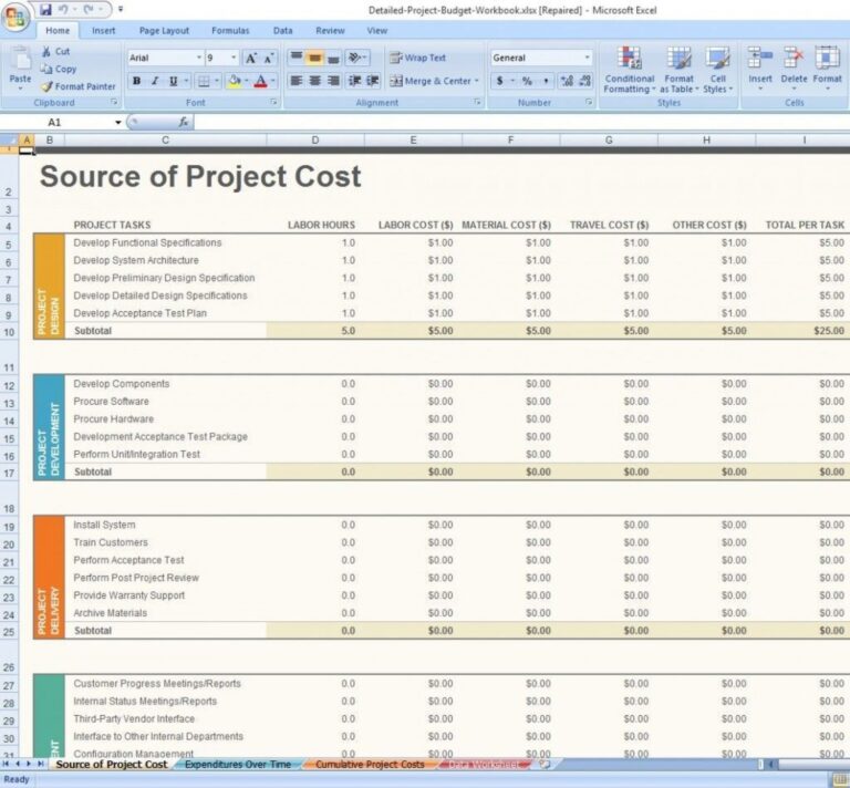 Project Budget Template