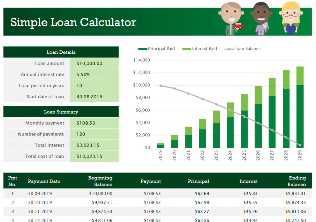 Free Printable Excel Loan Calculator Template