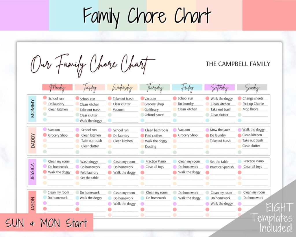 Printable Family Chores Chart Template