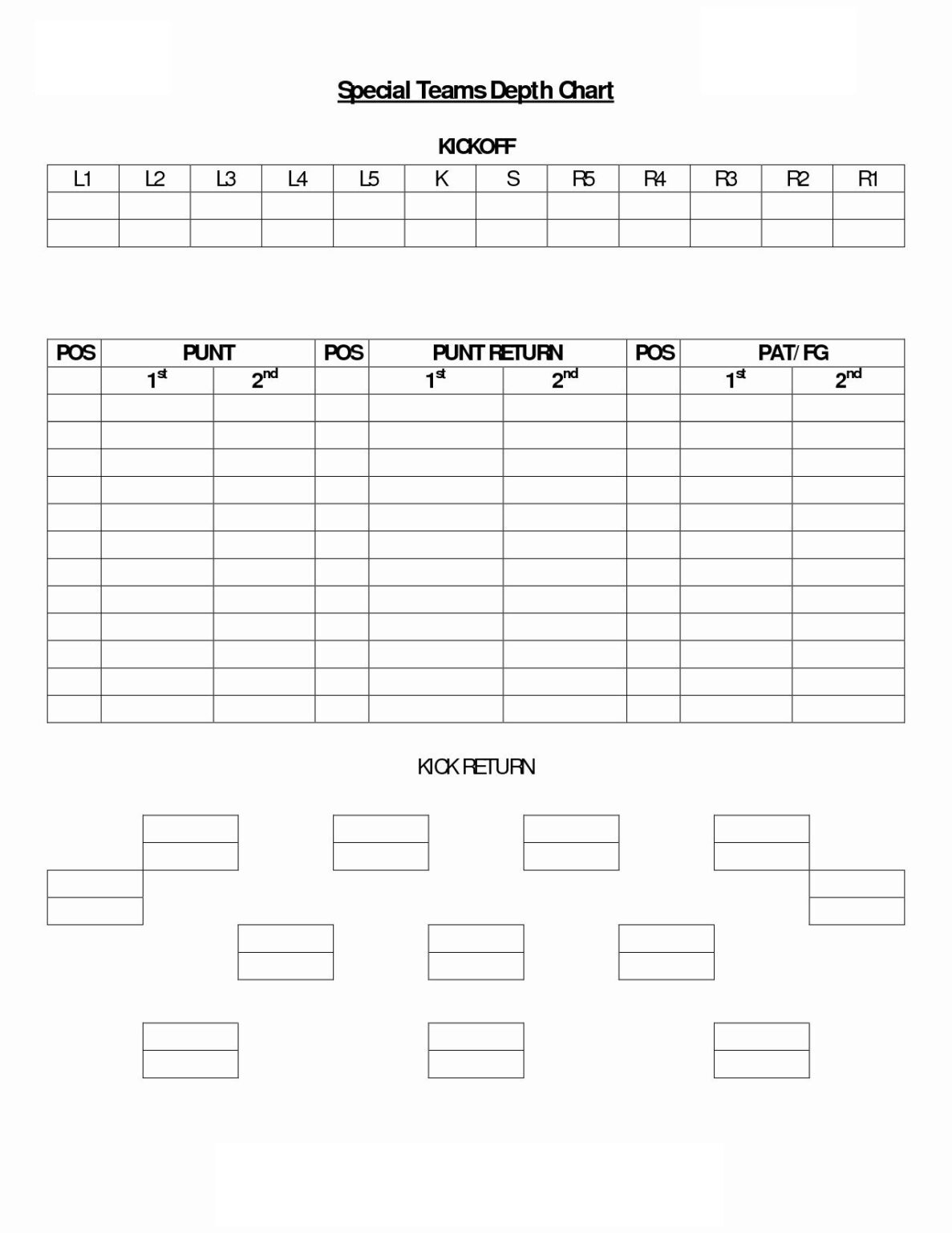Printable Football Depth Chart Template