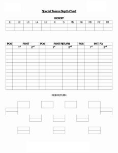 Printable Football Depth Chart Template
