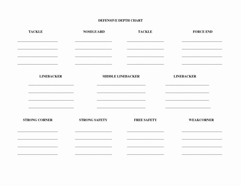 Printable Football Depth Chart Template