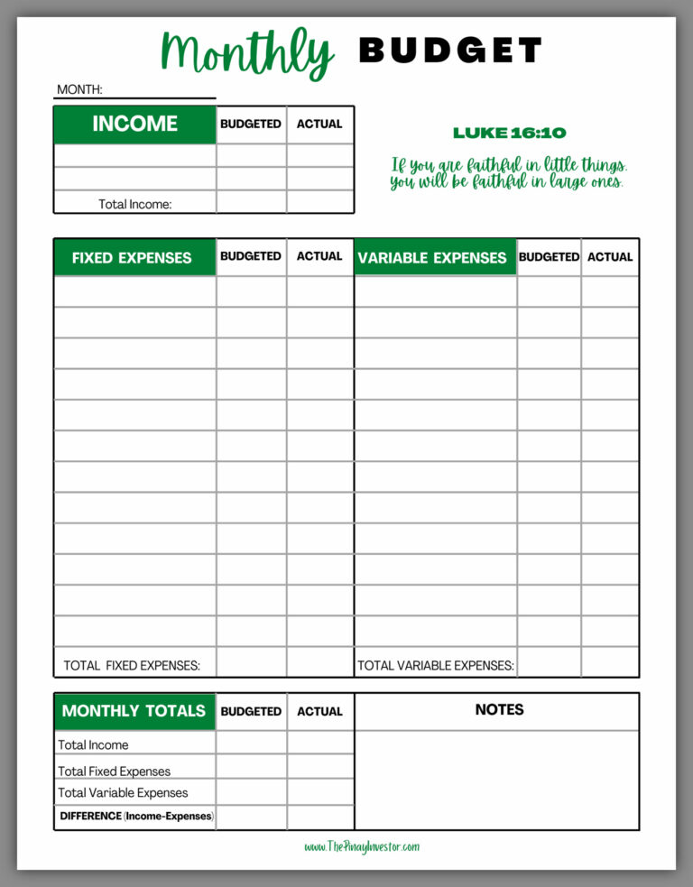 Printable Grocery Budget Template