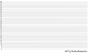 Printable Height Chart Template