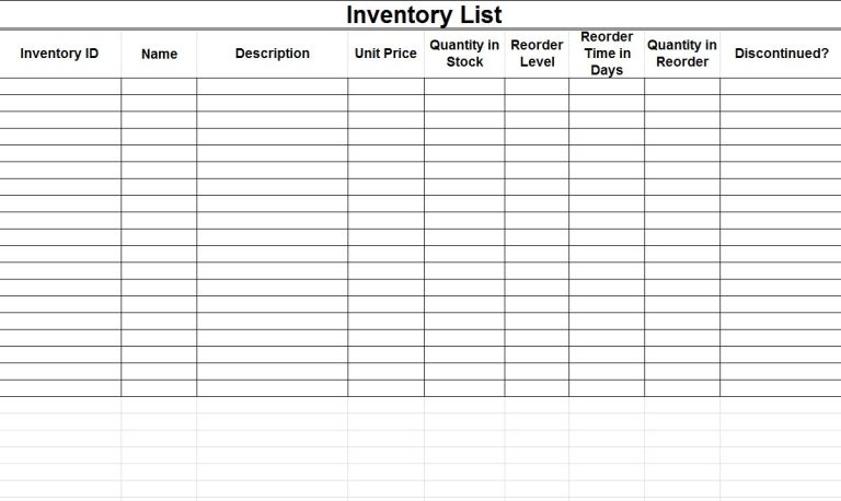 Free Inventory Chart Template (Word)